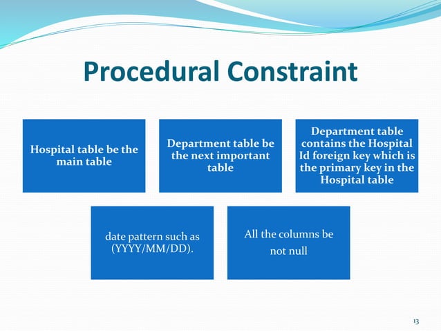 Database Entity Relationship Diagram (ERD) Presentation | PPTX ...