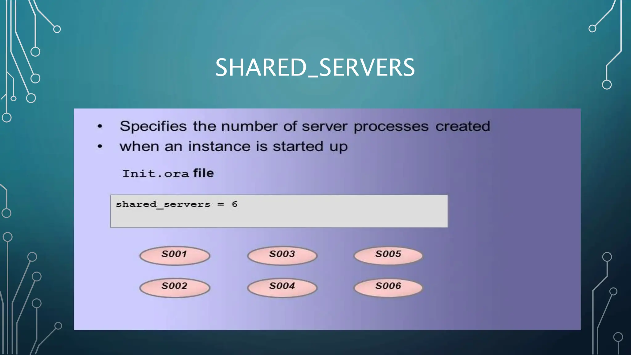 Database administration notes by govt.pptx