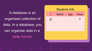 O Level Paper 2 database All topics of chapter | PPTX