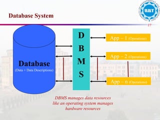 Introduction to Database - Chapter 1.pptx