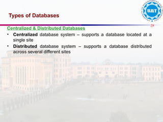 Introduction to Database - Chapter 1.pptx