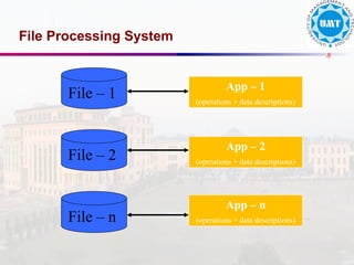 Introduction to Database - Chapter 1.pptx
