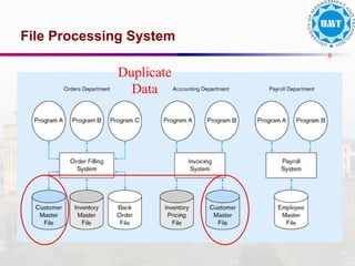 Introduction to Database - Chapter 1.pptx