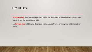 INTRODUCTION TO DATABASE............pptx