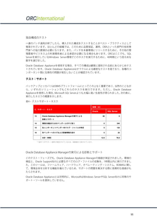 データベース導入における所要時間と容易性の比較調査 - Oracle Database Appliance VS Microsoft SQL ...