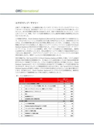 データベース導入における所要時間と容易性の比較調査 - Oracle Database Appliance VS Microsoft SQL ...