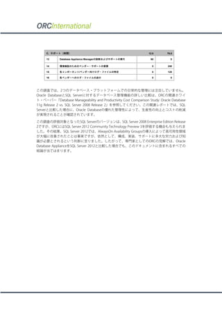 データベース導入における所要時間と容易性の比較調査 - Oracle Database Appliance VS Microsoft SQL ...