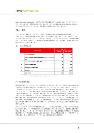 データベース導入における所要時間と容易性の比較調査 - Oracle Database Appliance VS Microsoft SQL ...