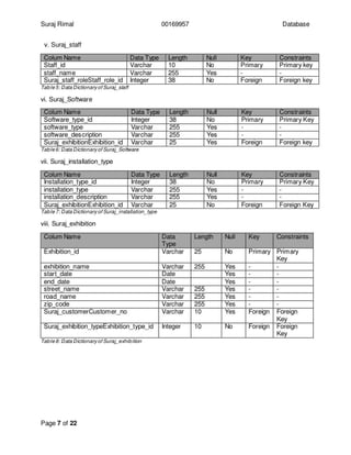 database-assingment-ncc-education-l4dc.pdf