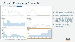 Cloud Native Aurora Serverless를 통한 Data Lake 구축 - 최유정 솔루션즈 아키텍트, AWS | PDF