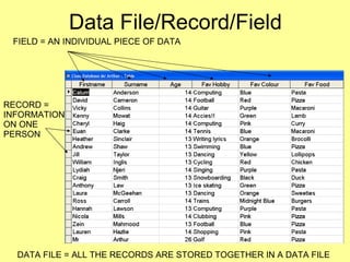 Database Blog | PPT