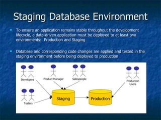 Database Change Management | PPT