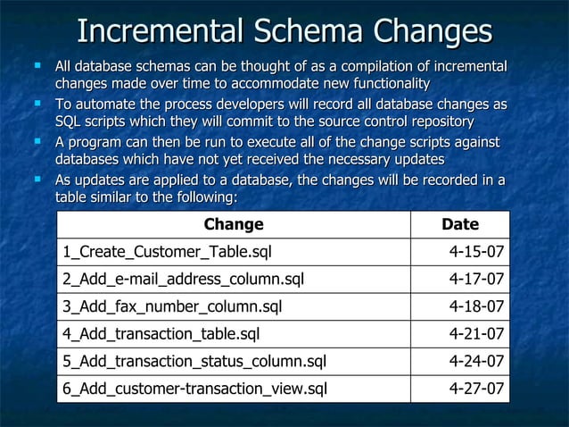 Database Change Management | PPT