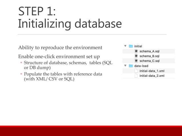 Database Change Management | PPT