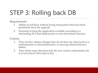 Database Change Management | PPTX