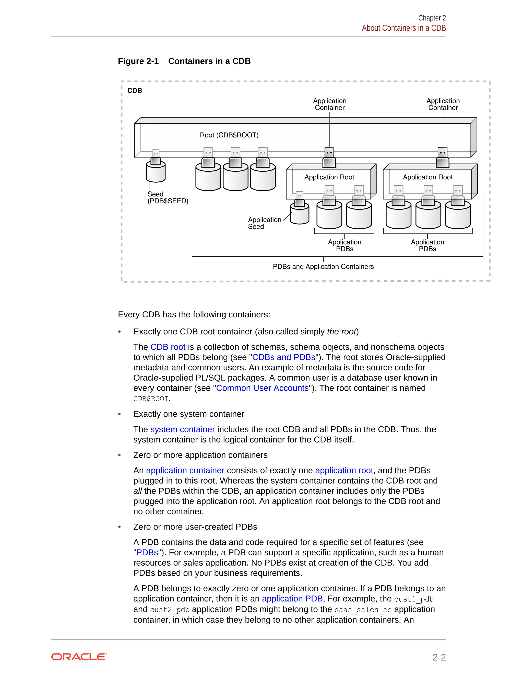 database-concepts for oracle aasdaasdasadsa | PDF