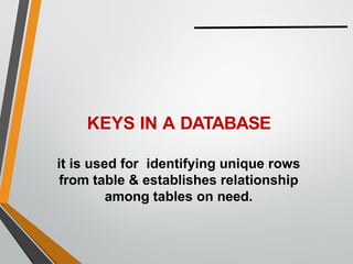DATABASE Concepts - Essential for begineers | PPT