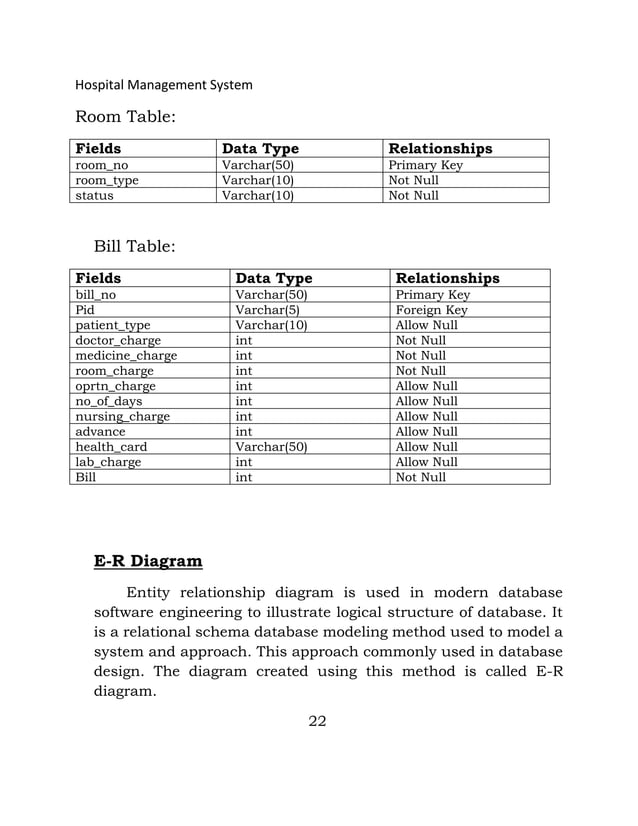 Database design | DOCX