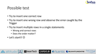 Database development unit test with tSQLt | PPT