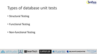 Database development unit test with tSQLt | PPT