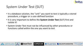 Database development unit test with tSQLt | PPT