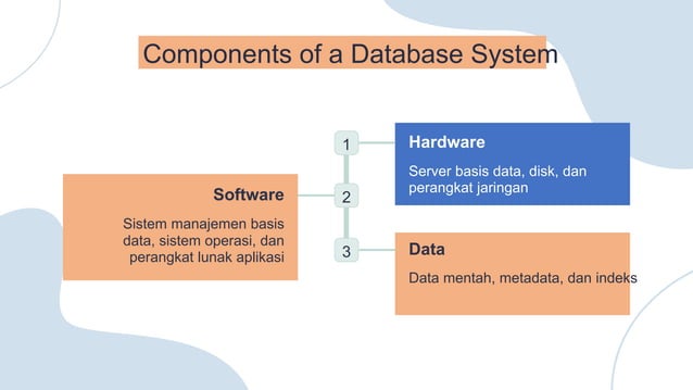 Database-Environments.pptx