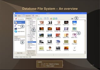 Database File System | PPT