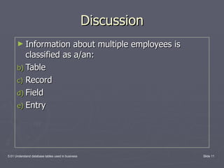 Database Fundamentals | PPT