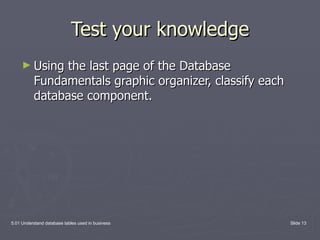 Database Fundamentals | PPT