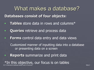 Database Fundamentals | PPT