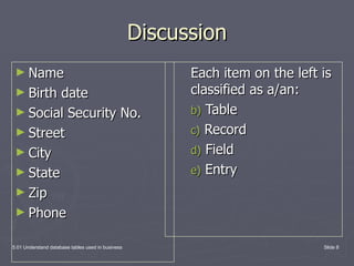 Database Fundamentals | PPT