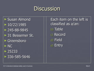 Database Fundamentals | PPT