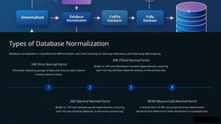 Database-Fundamentals.pptx( summary of database ) | PPT