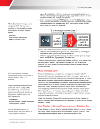 Oracle12c Database in-memory Data Sheet | PDF