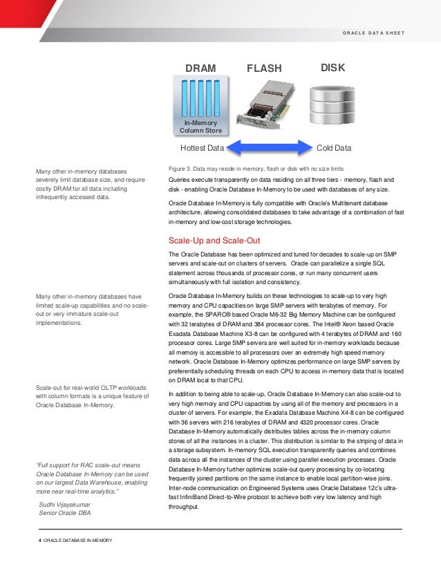 Oracle12c Database in-memory Data Sheet