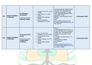 DATABASE-LPJP-AMDAL-Update-Register-Desember-2024-1.pdf
