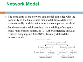 Database-management-system-dbms-ppt.pptx