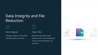 Database-Management-Systems-An-Introduction.pptx