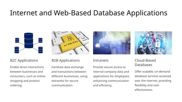 Database-Management-Systems-An-Introduction (1).pptx