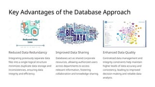Database-Management-Systems-An-Introduction (1).pptx