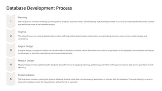 Database-Management-Systems-An-Introduction (1).pptx