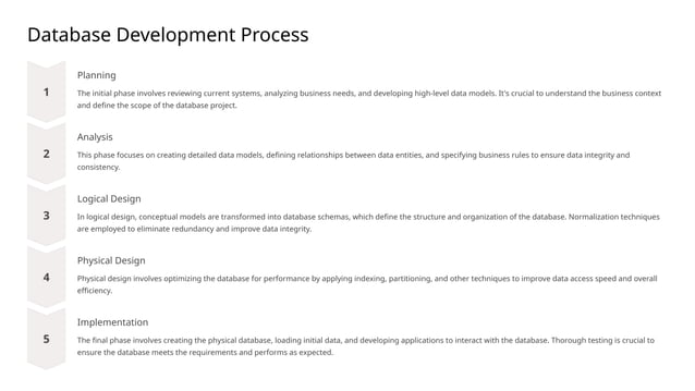 Database-Management-Systems-An-Introduction (1).pptx Database-Management-Systems-An-Introduction (1).pptx
