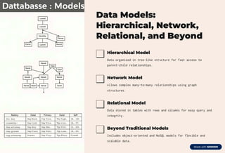 Database-Management-Systems-An-Overview.pdf