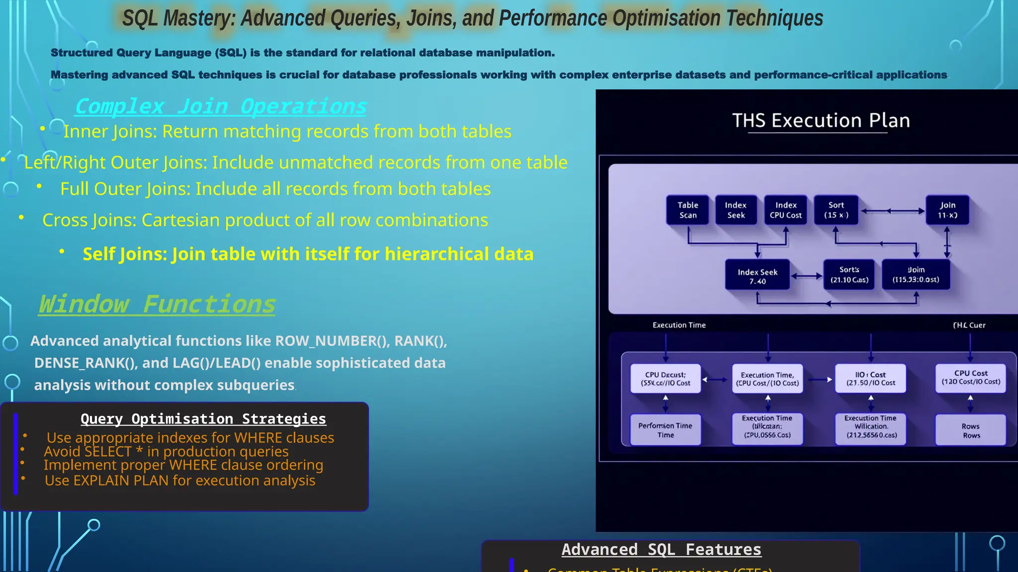 Database-Management-Systems-Foundations-to-Advanced-Concepts ....pptx