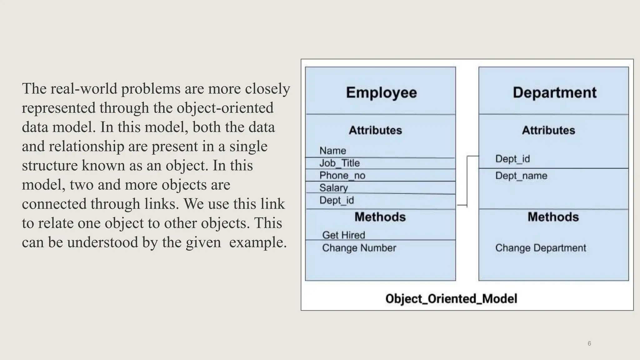 database-model group presentation.pptx