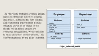 database-model group presentation.pptx