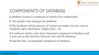 Database ms priyanka | PPT