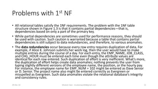 Database - Normalization | PPTX