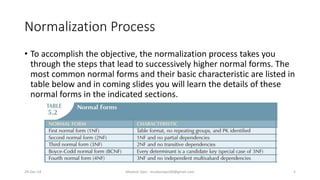 Database - Normalization | PPTX