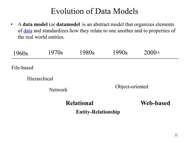 Database Part1 Ppt 